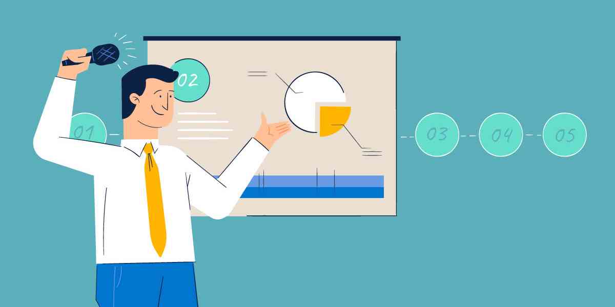 How to Make a Presentation Interactive