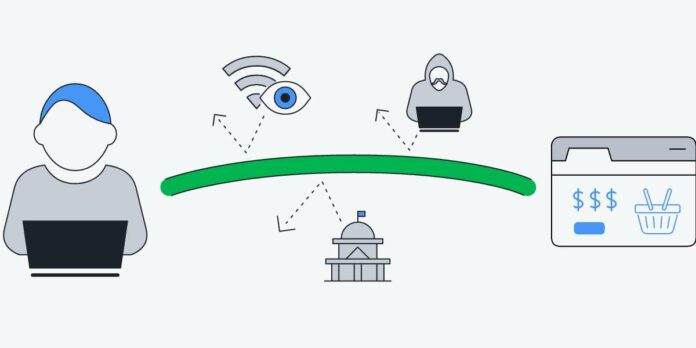 What Is Bandwidth Throttling?